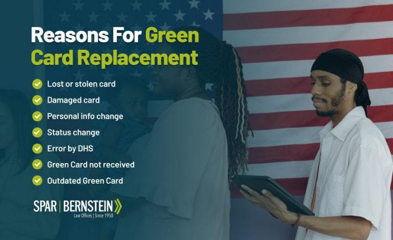 Green Card Replacement: Process, Fee, FAQs
